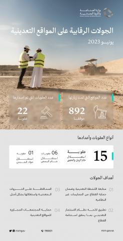 The Ministry of Industry and Mineral Resources conducted 892 inspection ...